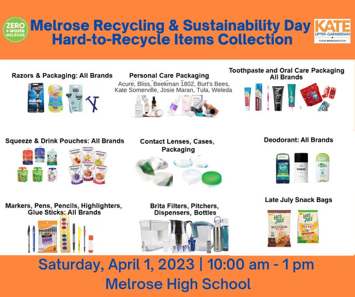 Hard to Recycle Plastic Packaging Collection | PackagingConnections.com